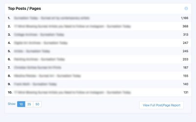 How To Redesign a Website Without Losing SEO (Step By Step Guide)