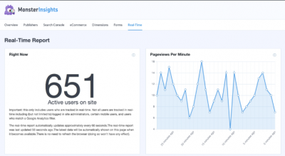 MonsterInsights Review: Is It Really Worth It? - SeedProd