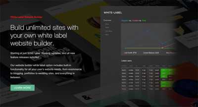 9 Best Free One Page Website Builders for 2025