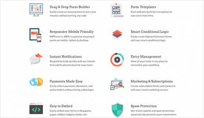 Anatomy of a Landing Page: 9 Essential Elements