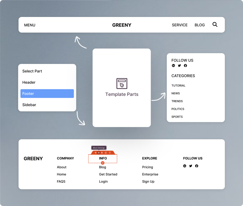 Best WordPress Drag-and-Drop Theme Builder