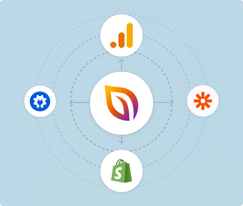 Responsive WordPress Thank You Page Templates + Examples