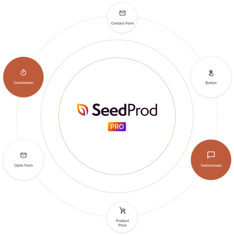 Website Under Maintenance Page Templates for WordPress