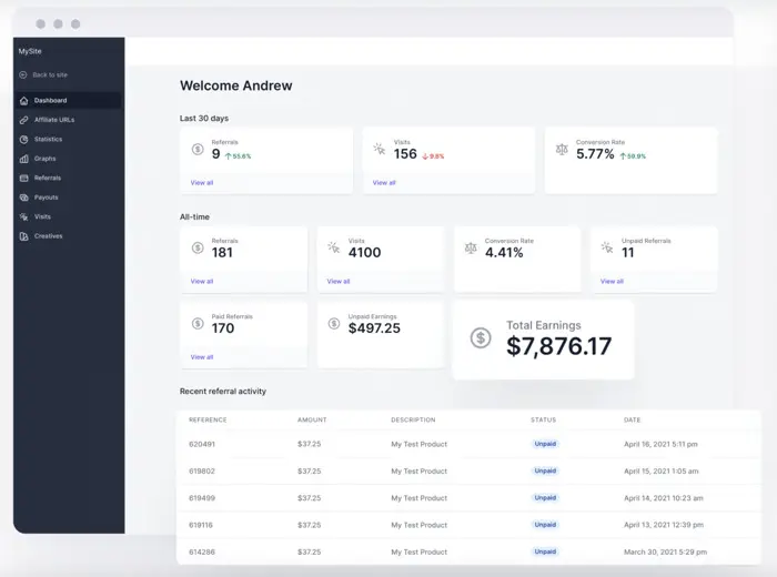 7 Best WooCommerce Affiliate Plugins To Maximize Your Sales 7 Best WooCommerce Affiliate Plugins To Maximize Your Sales