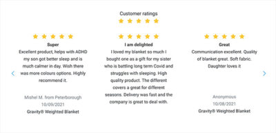 20 One Product Store Examples to Drive Online Sales